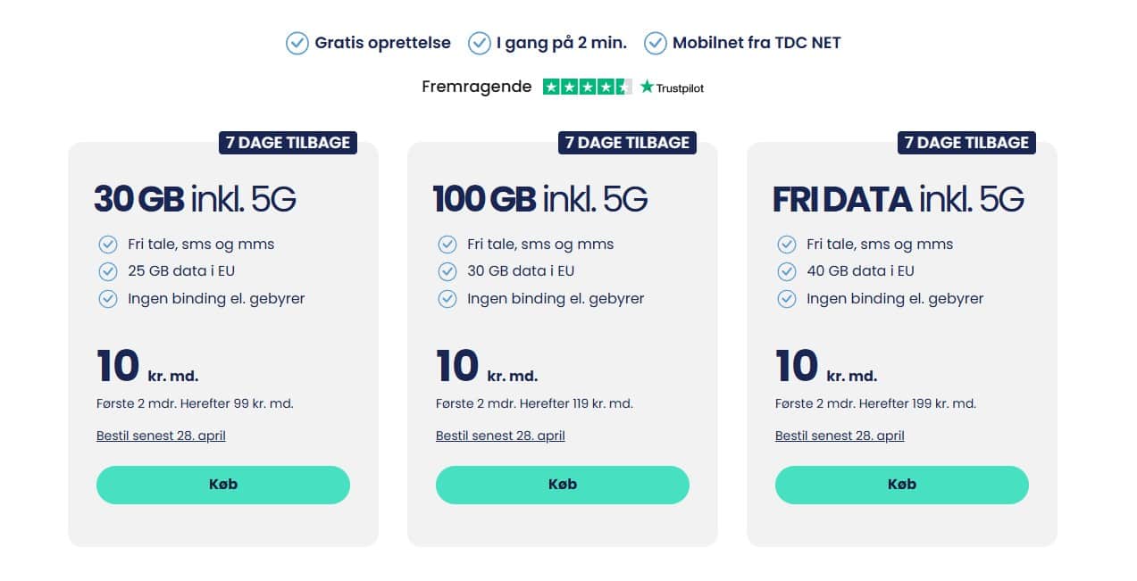 Eesy Anmeldelse » Se Priser og Konkret Test [2025 GUIDE]